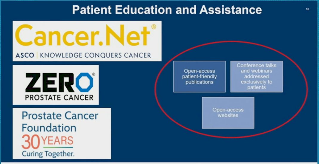 ASCO 2023: When More Is More: Treatment Intensification for Hormone ...