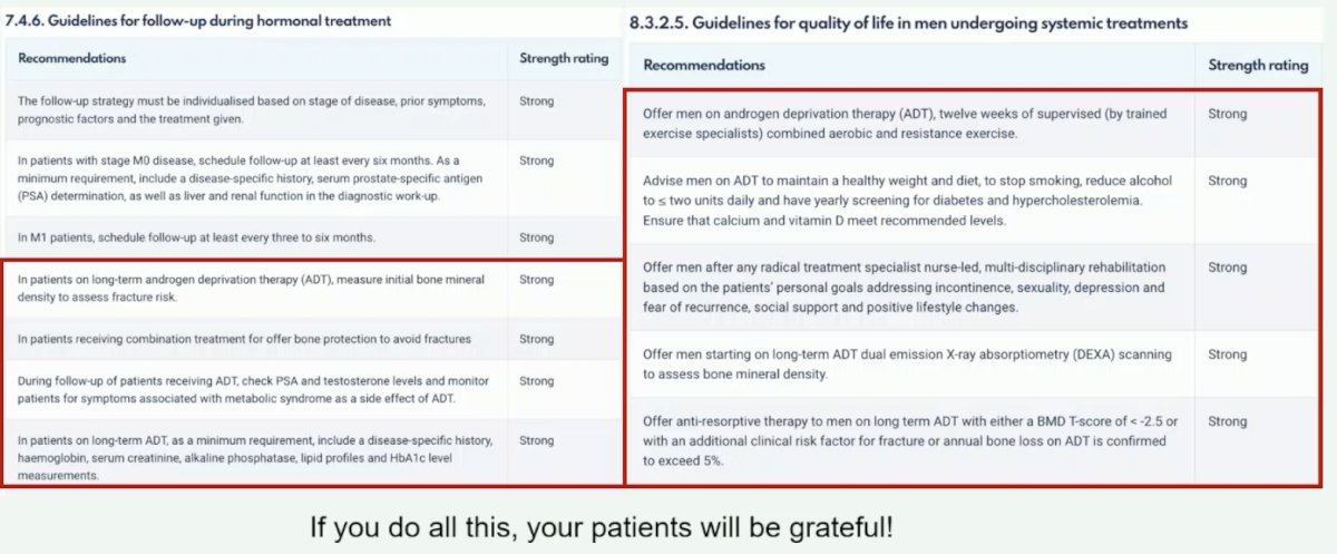 EAU 2024: Synchronous mHSPC: What Are the Treatment Options and What ...