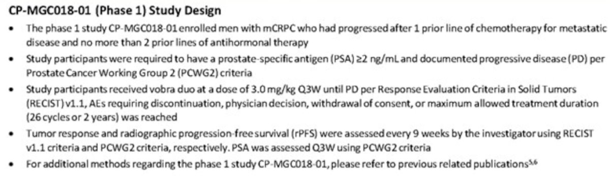 ESMO 2024: TAMARACK: Randomized Phase 2 Trial of the B7-H3 Targeting ...