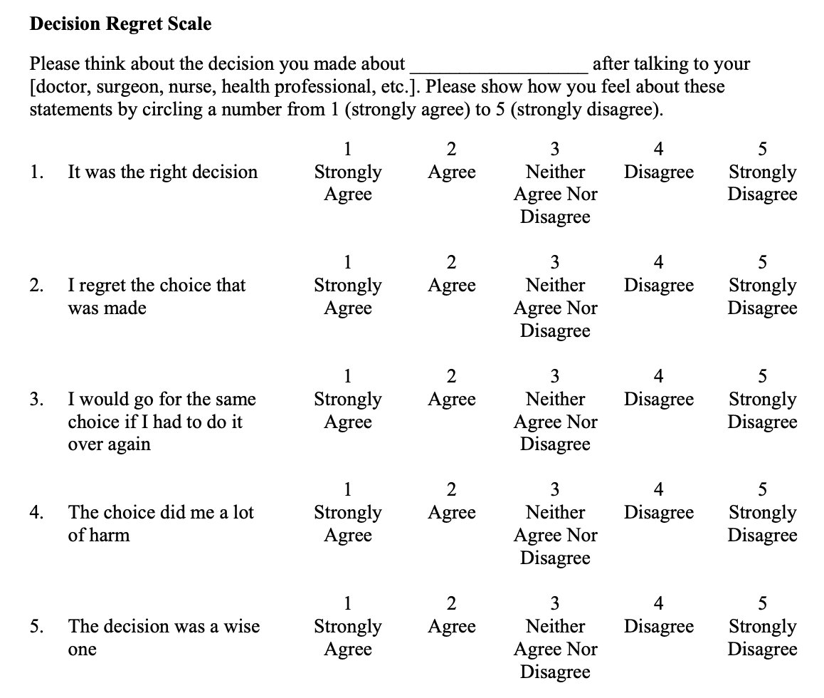 SUO 2024: Measuring and Mitigating Decision Regret in the Management of ...