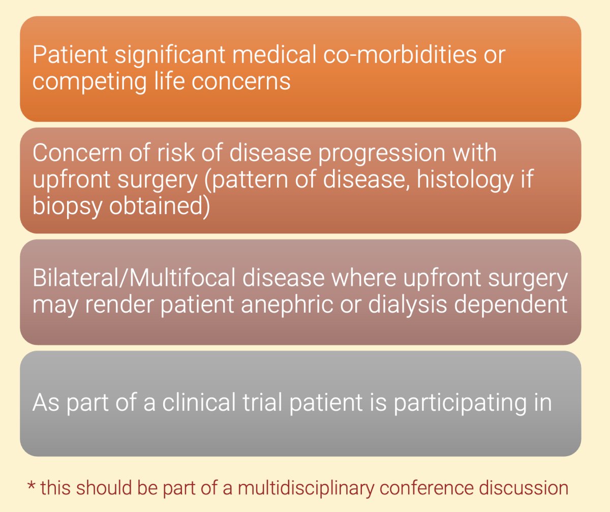 EAU 2025: State-of-the-Art Lecture: Role of Perioperative Neoadjuvant ...