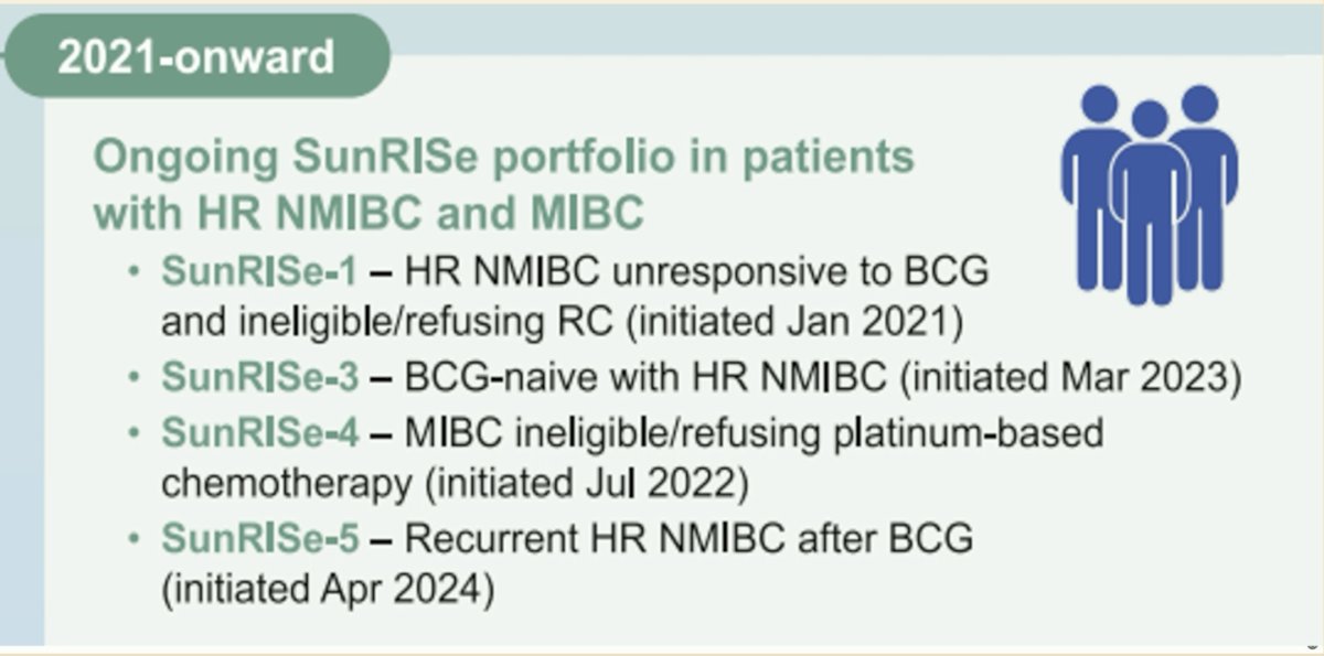 EAU 2025: State-of-the-Art Lecture: TAR, a Novel Intravesical Drug ...