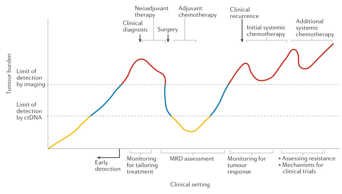 SUO 2025: Technical Advances, Challenges, and Future Directions in ...