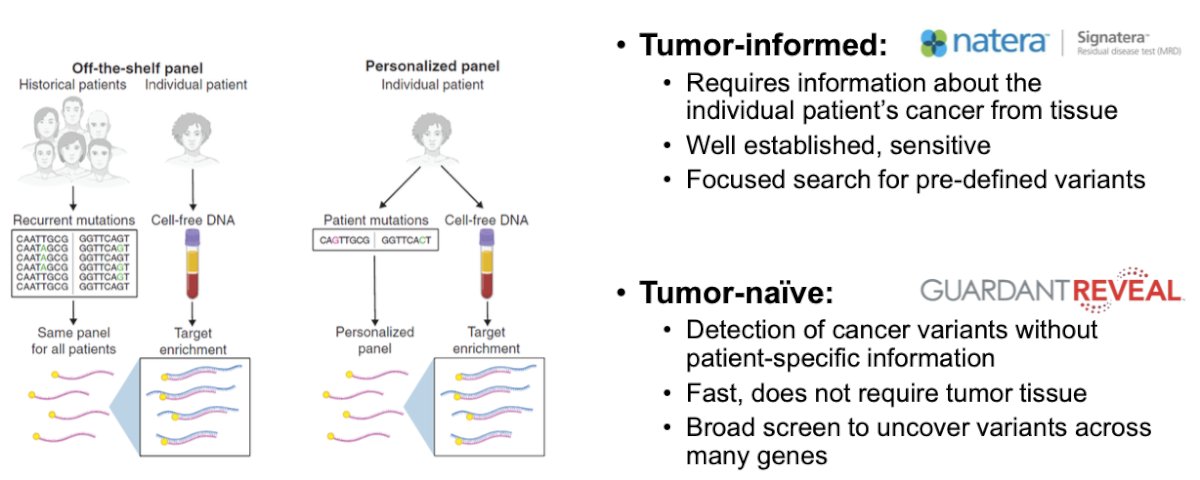 SUO 2025: Technical Advances, Challenges, and Future Directions in ...