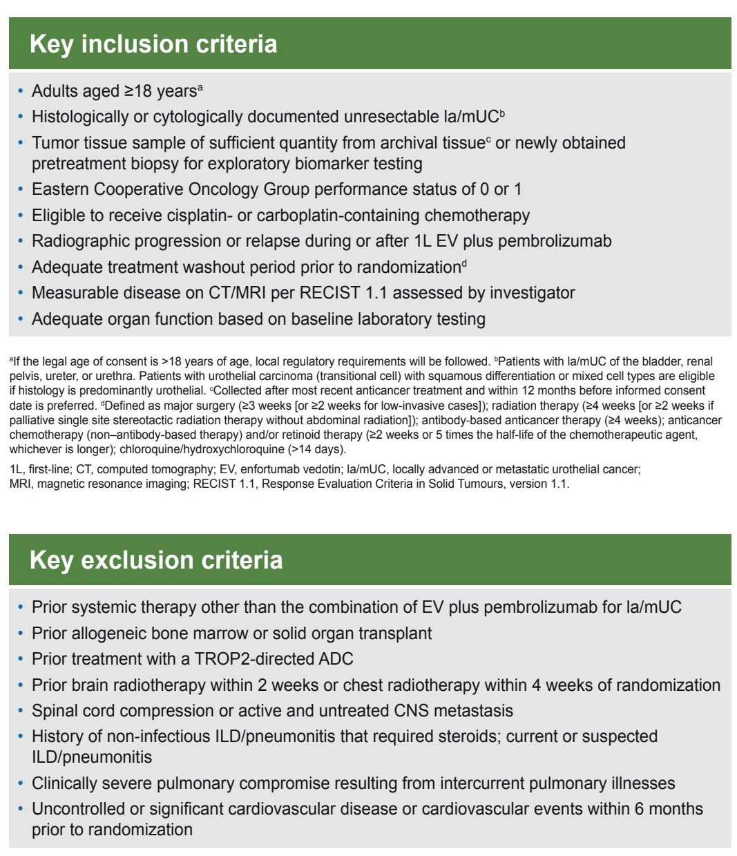 ASCO GU 2026: TROPION-Urothelial03: A Phase 2/3 Study of Datopotamab ...
