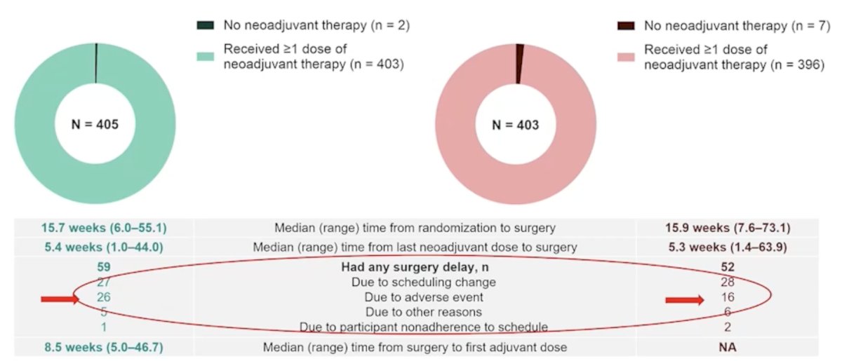EAU 2026: Discussant: The EV-304 Paradigm Shift