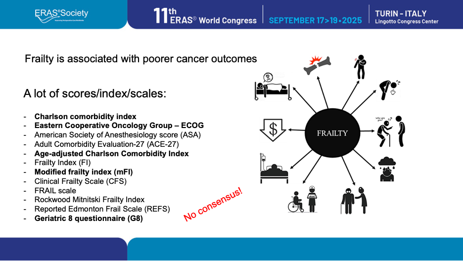 ERAS 2025: Preoperative Optimization -Patient Selection & Counseling