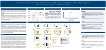GU Cancers Symposium 2013 - Galeterone, abiraterone, orteronel and ...