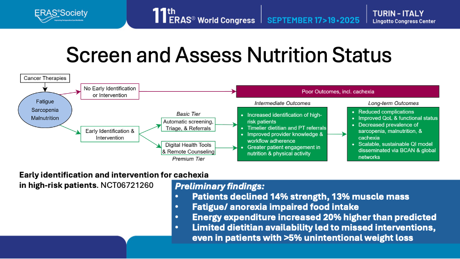 ERAS 2025: Nutritional Strategies in ERAS®